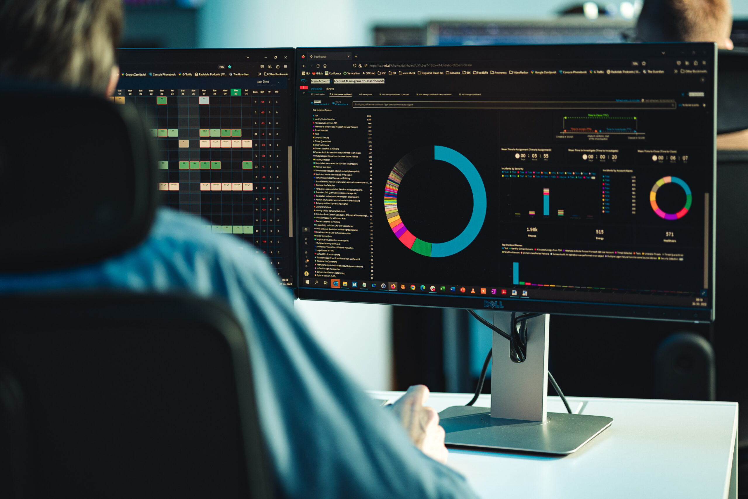 Managed Detection and Response (MDR) Services | NIL