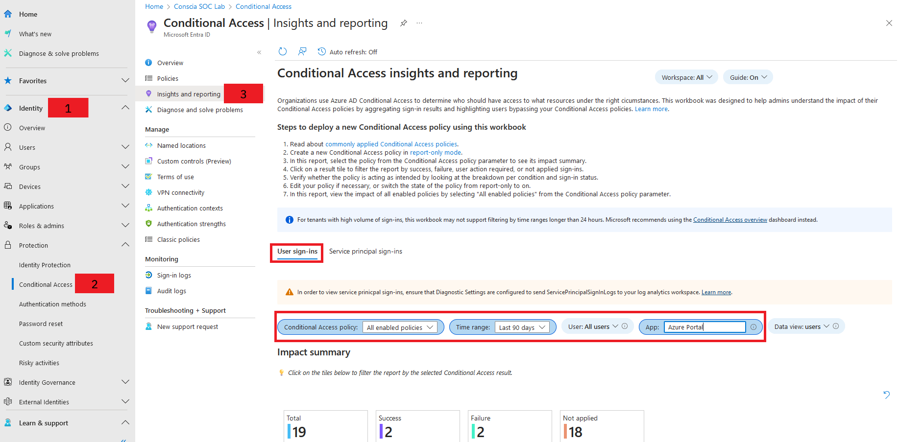 Microsoft to Require MFA for Azure Portal, Entra Admin Center, and ...
